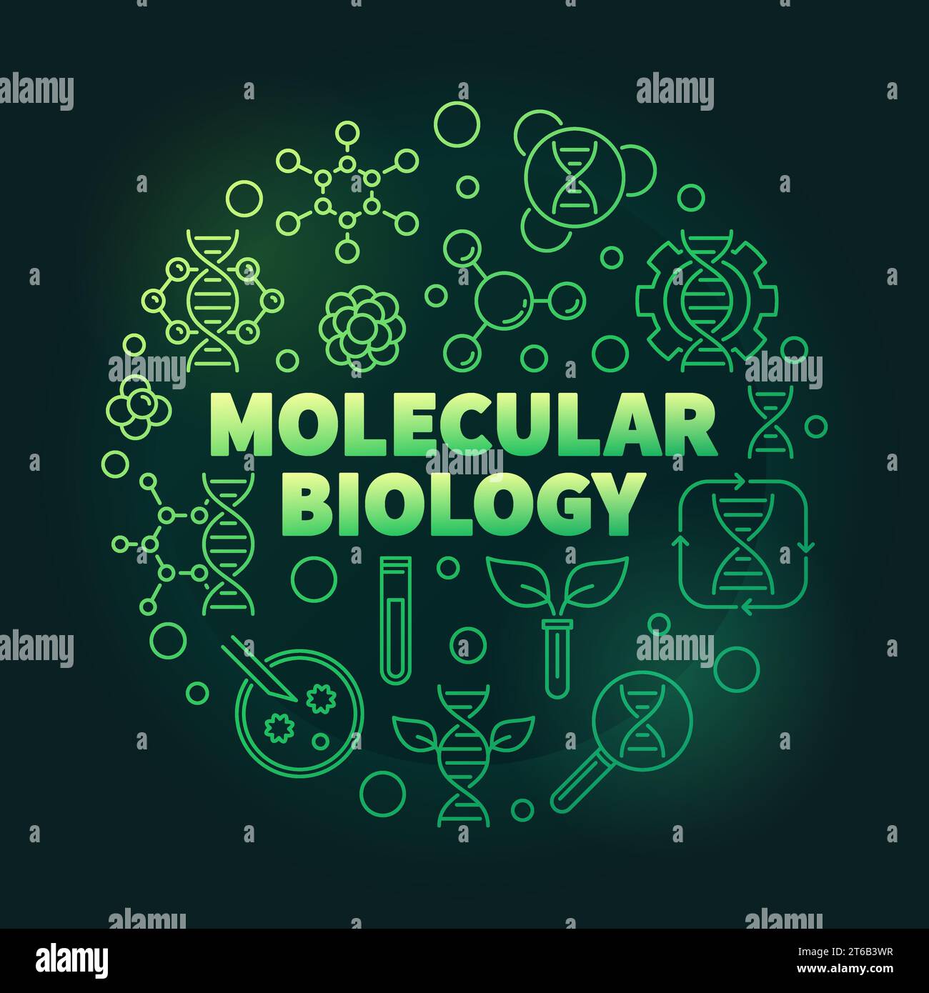 Vector Molecular Biology round green illustration in thin line style ...