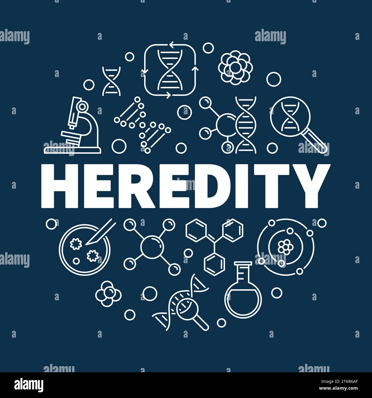 Vector Heredity round concept illustration in outline style Stock ...