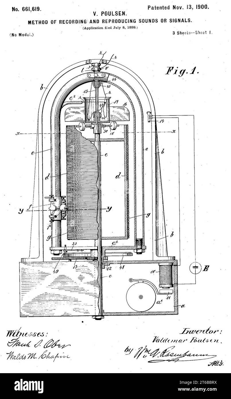 US Patent 661,619 - Magnetic recorder Stock Photo - Alamy
