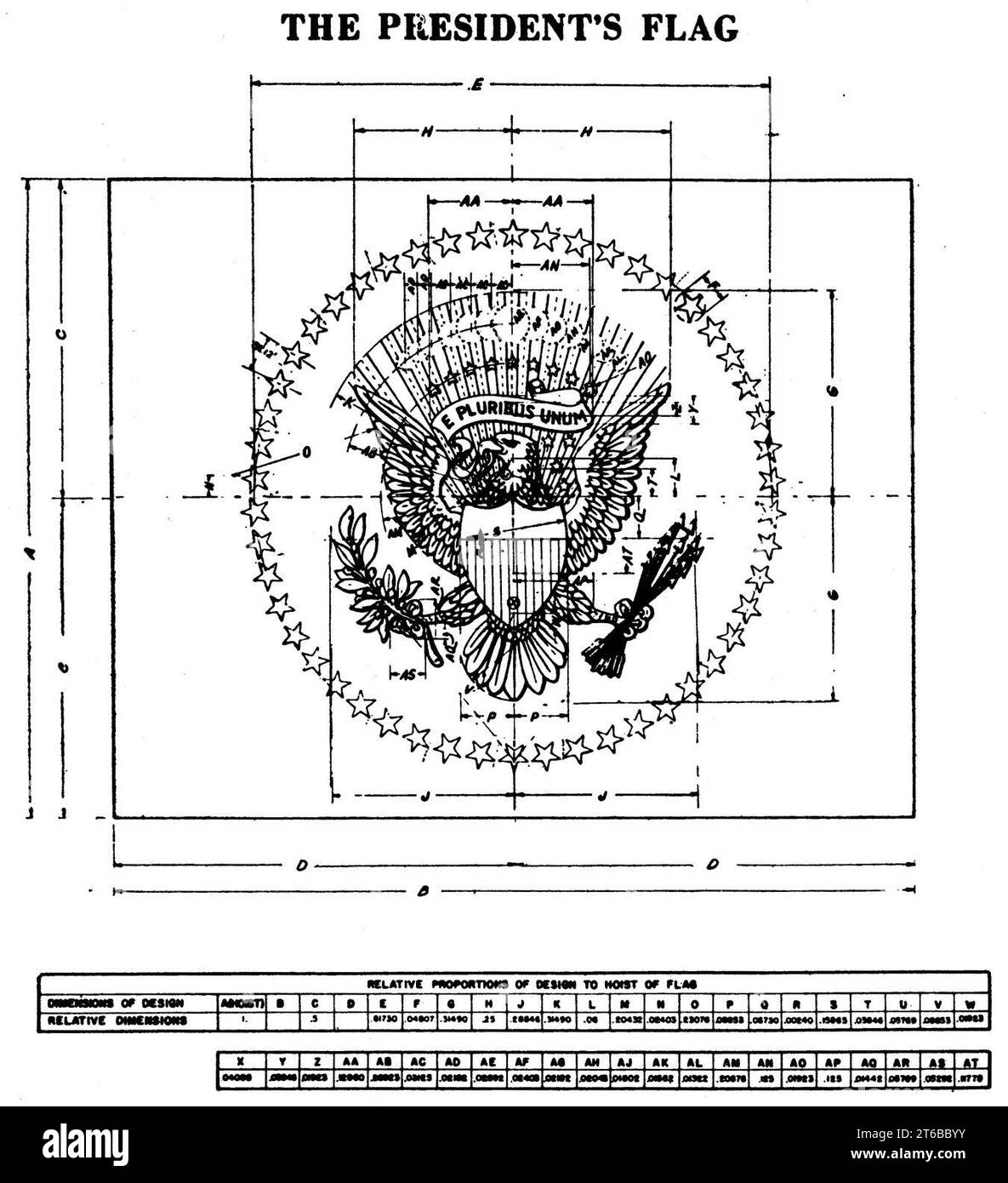 US Presidents Flag 1960 specification Stock Photo - Alamy