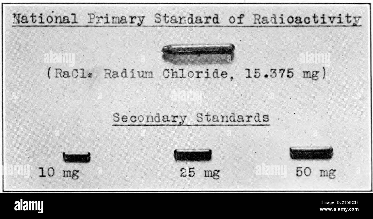 US radium standard 1927 Stock Photo - Alamy