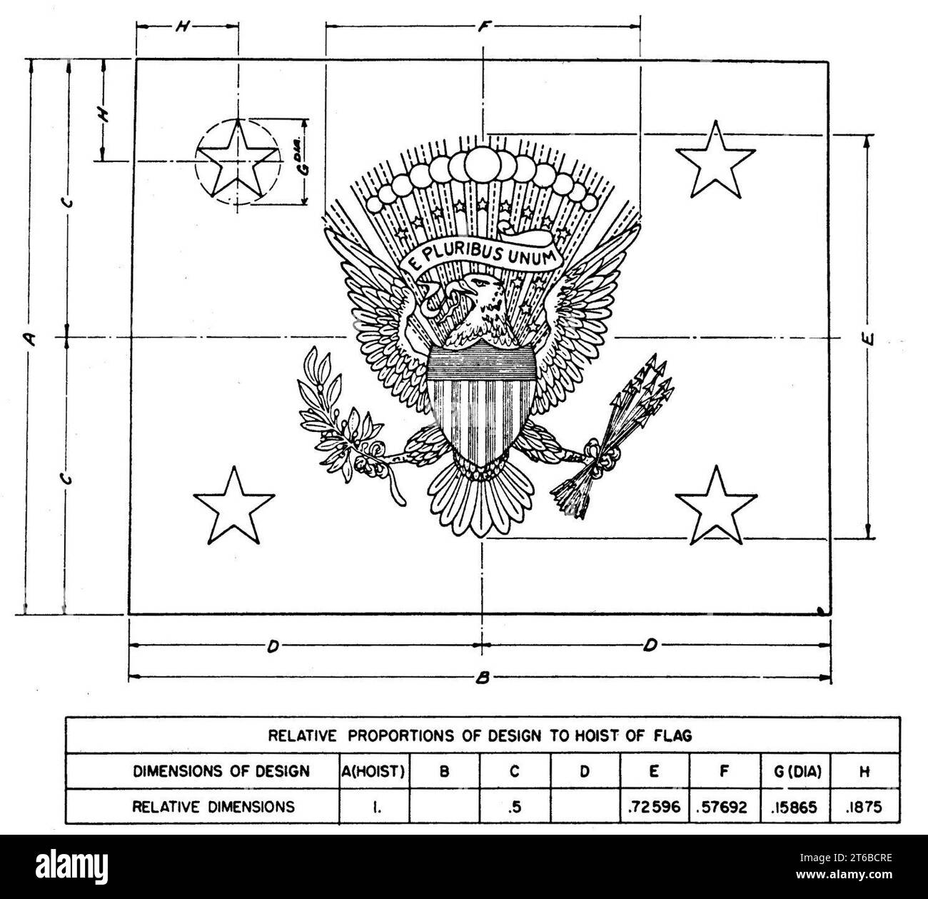 US Vice Presidents Flag 1975 specification Stock Photo - Alamy