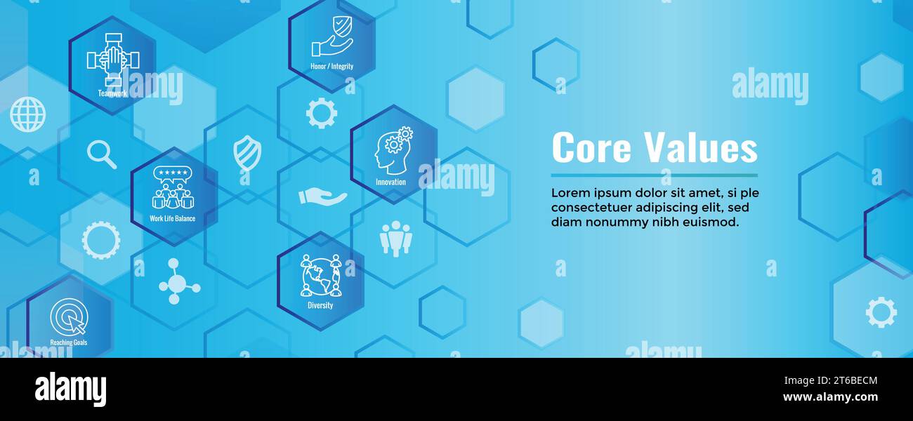 Core Values icon set and web header banner showing icons with core ...