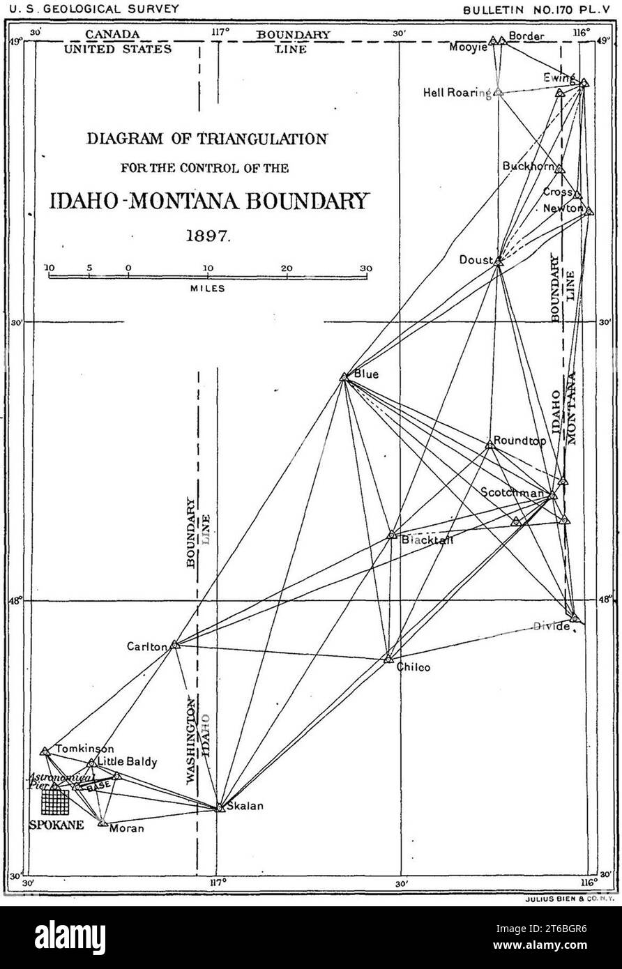 Triangulation diagram hi-res stock photography and images - Alamy