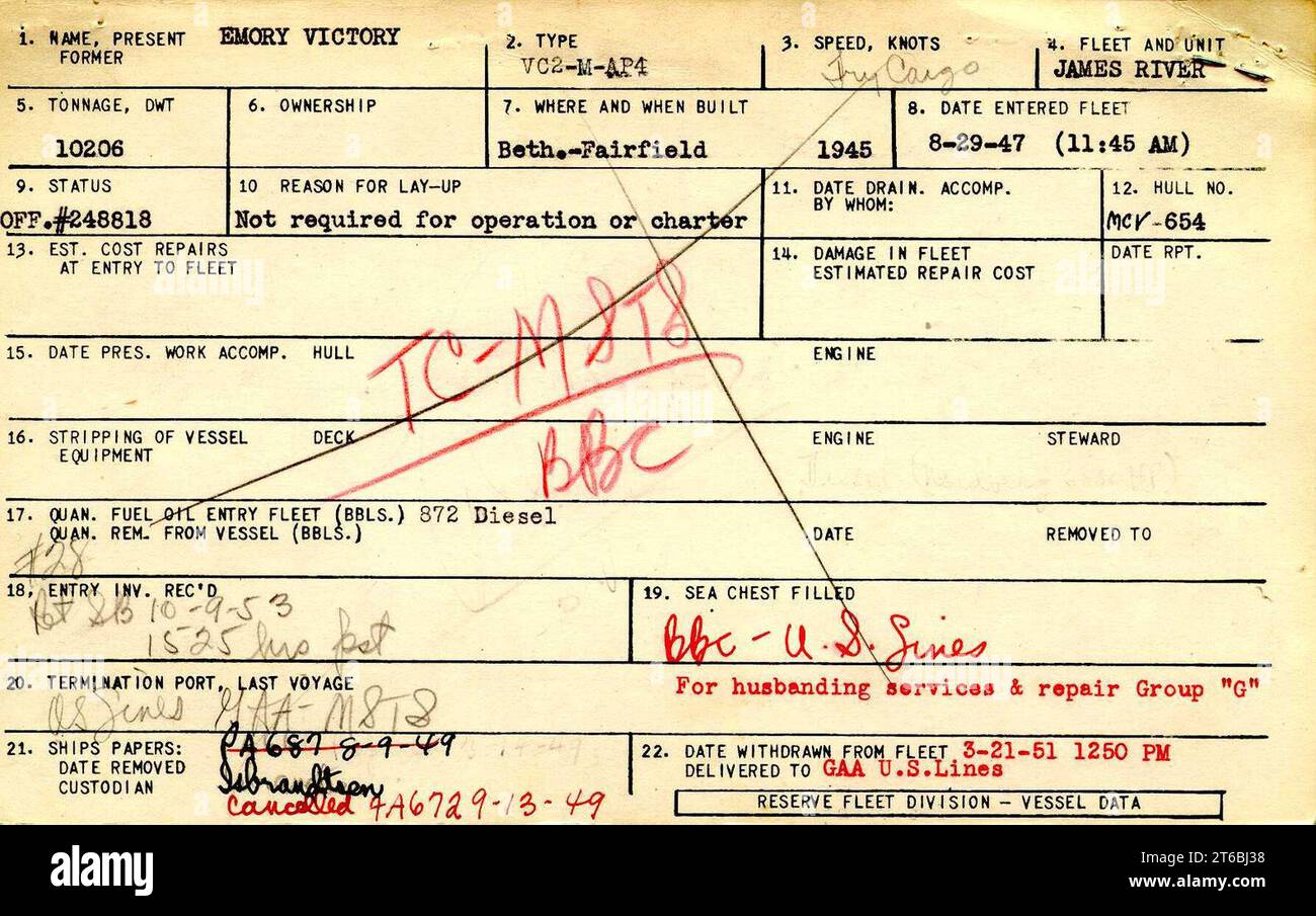 Status cards hi-res stock photography and images - Alamy