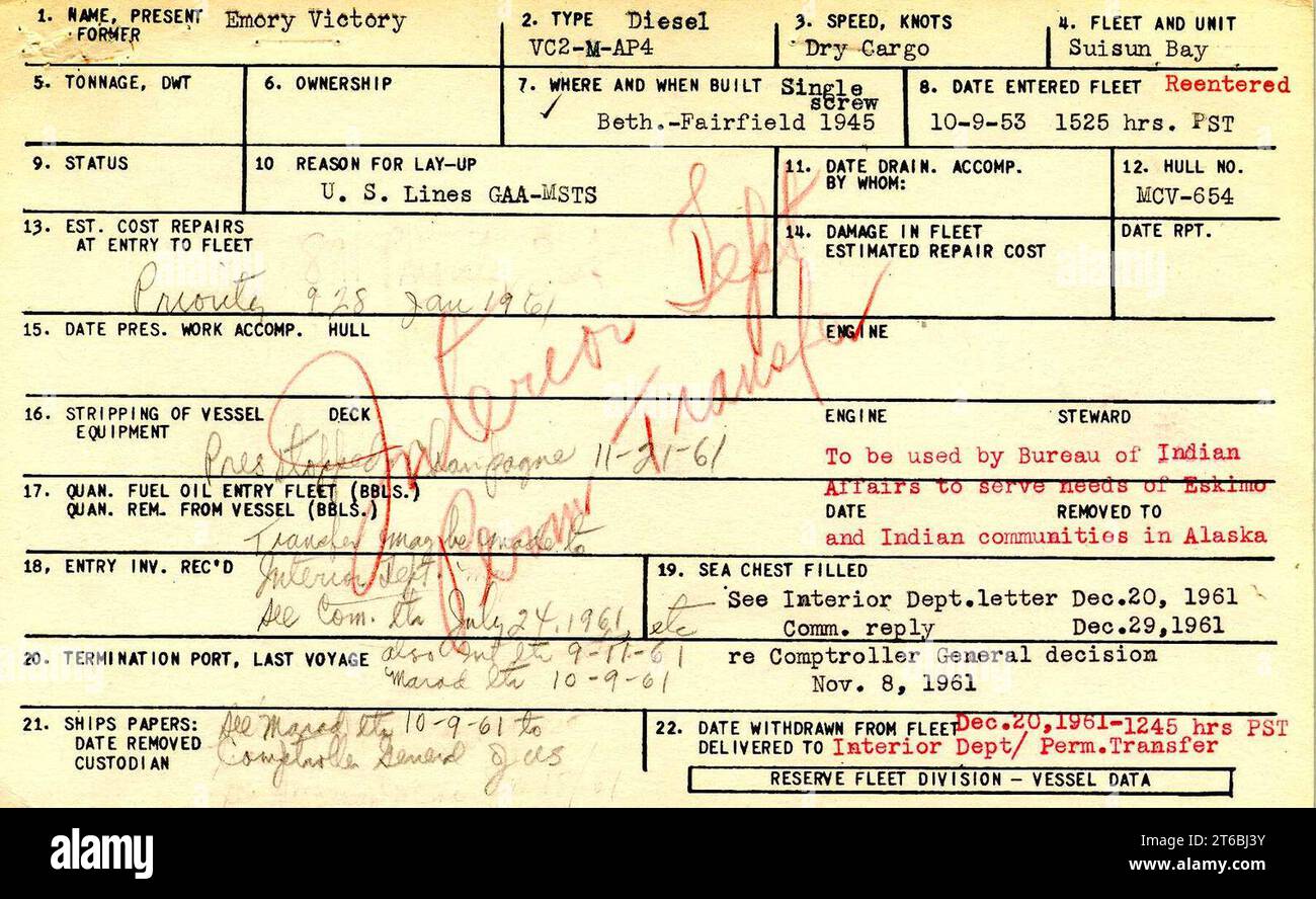 Status cards hi-res stock photography and images - Alamy