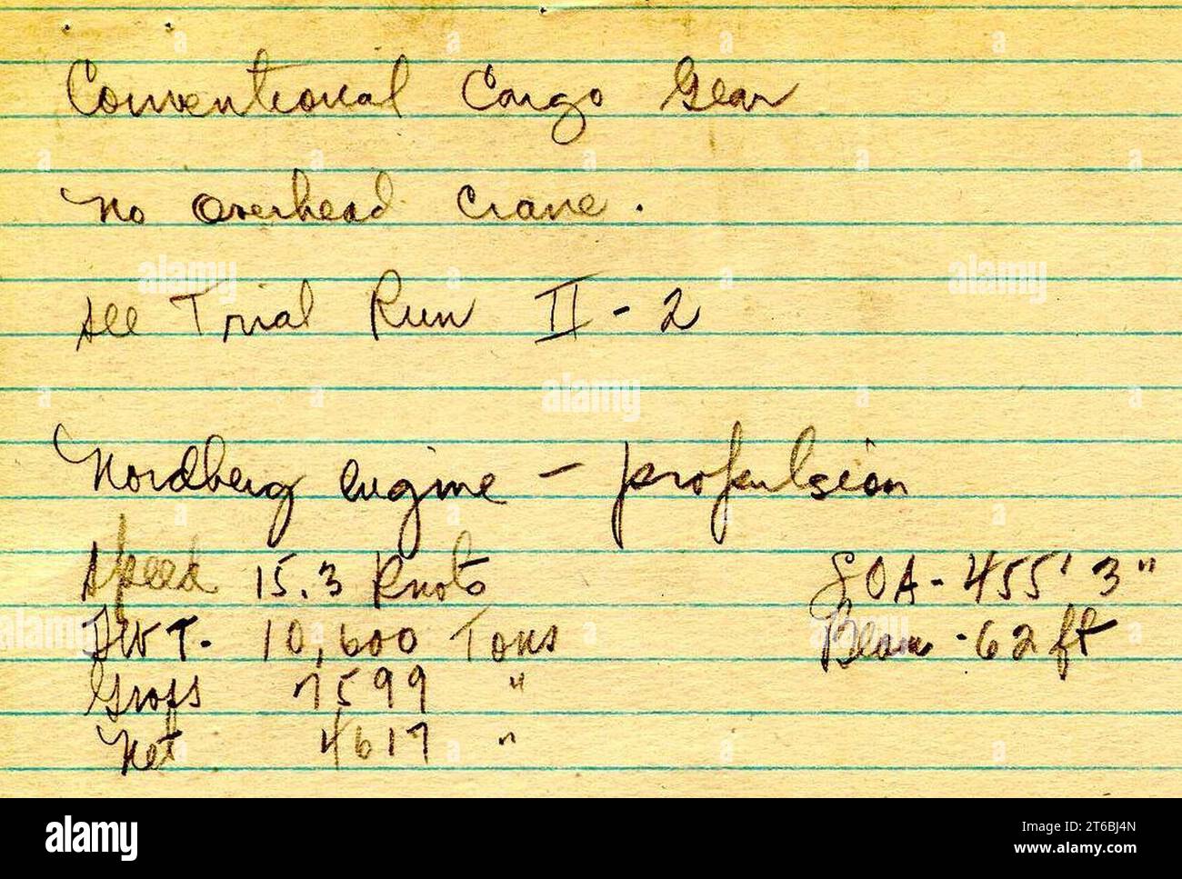 Status cards hi-res stock photography and images - Alamy