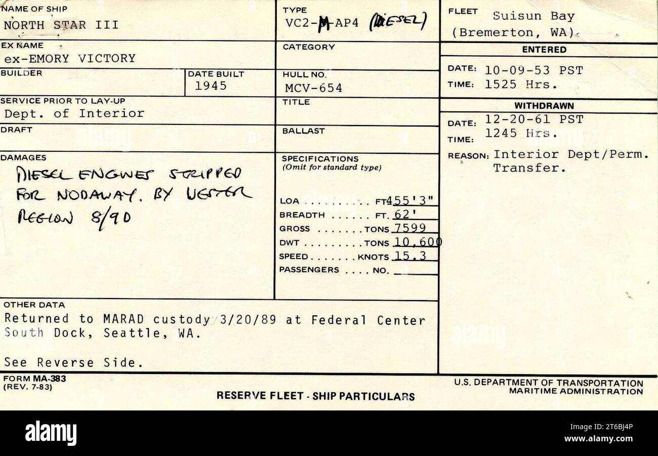 Status cards hi-res stock photography and images - Alamy