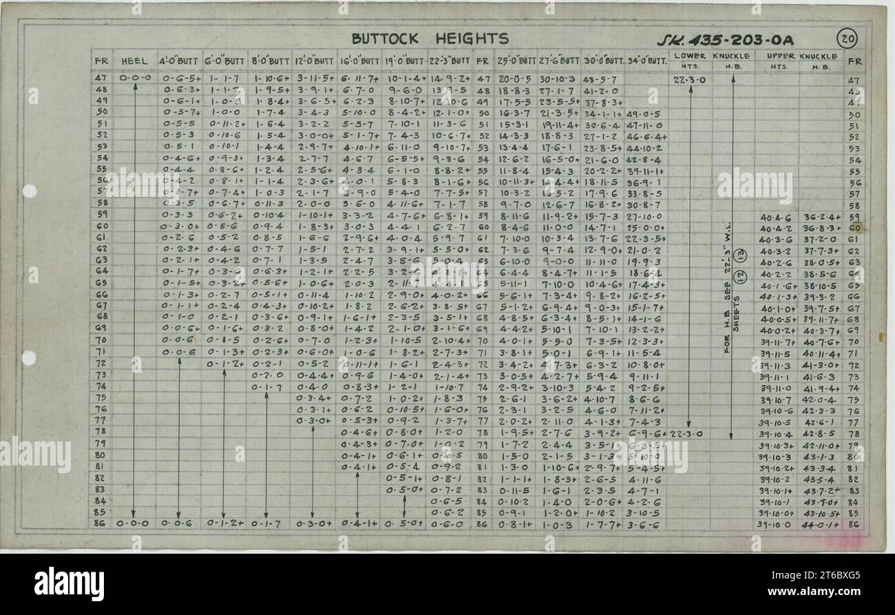 Uss alaska cb 1 hi-res stock photography and images - Alamy