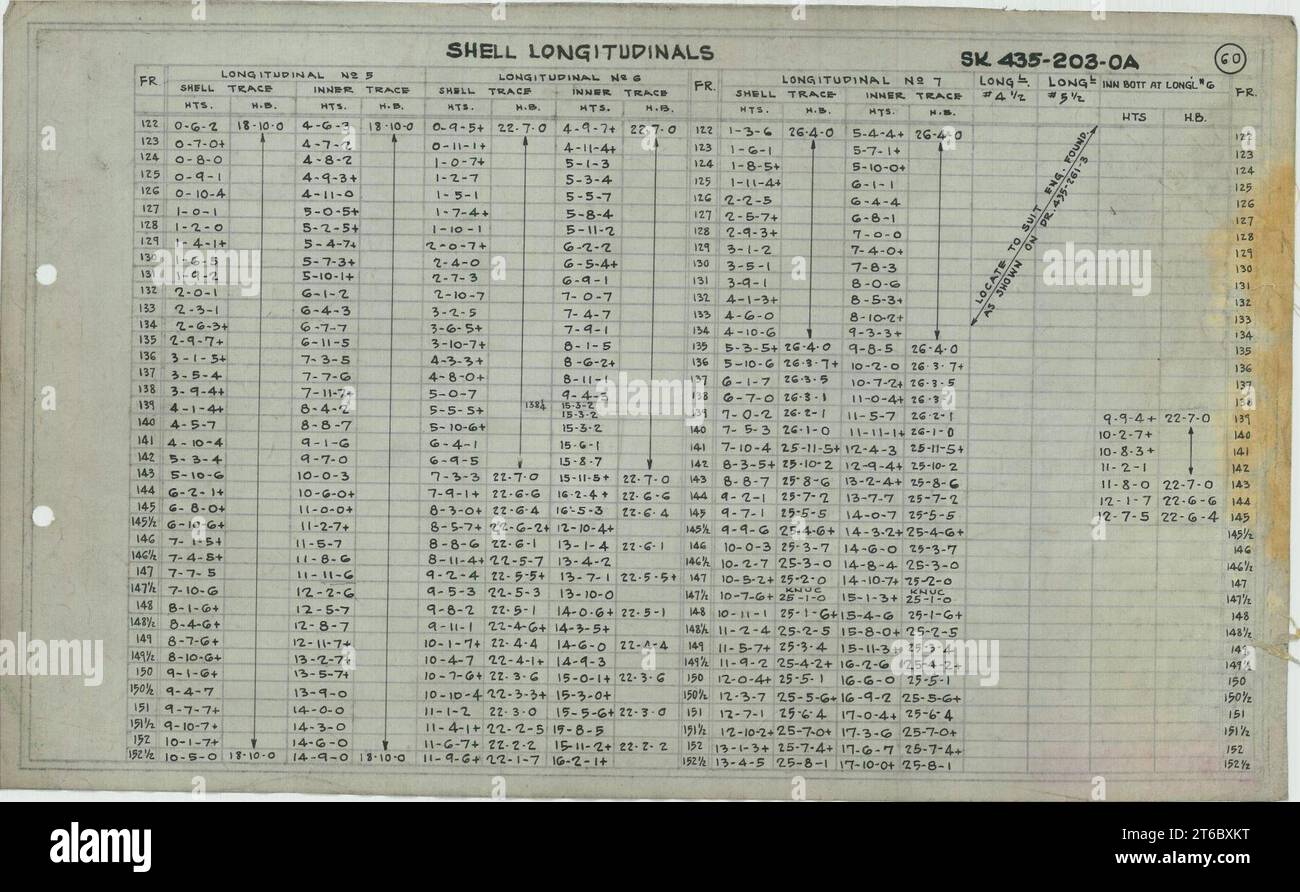 USS Alaska (CB-1)- Shell Longitudinals, Sheet 8 Stock Photo - Alamy