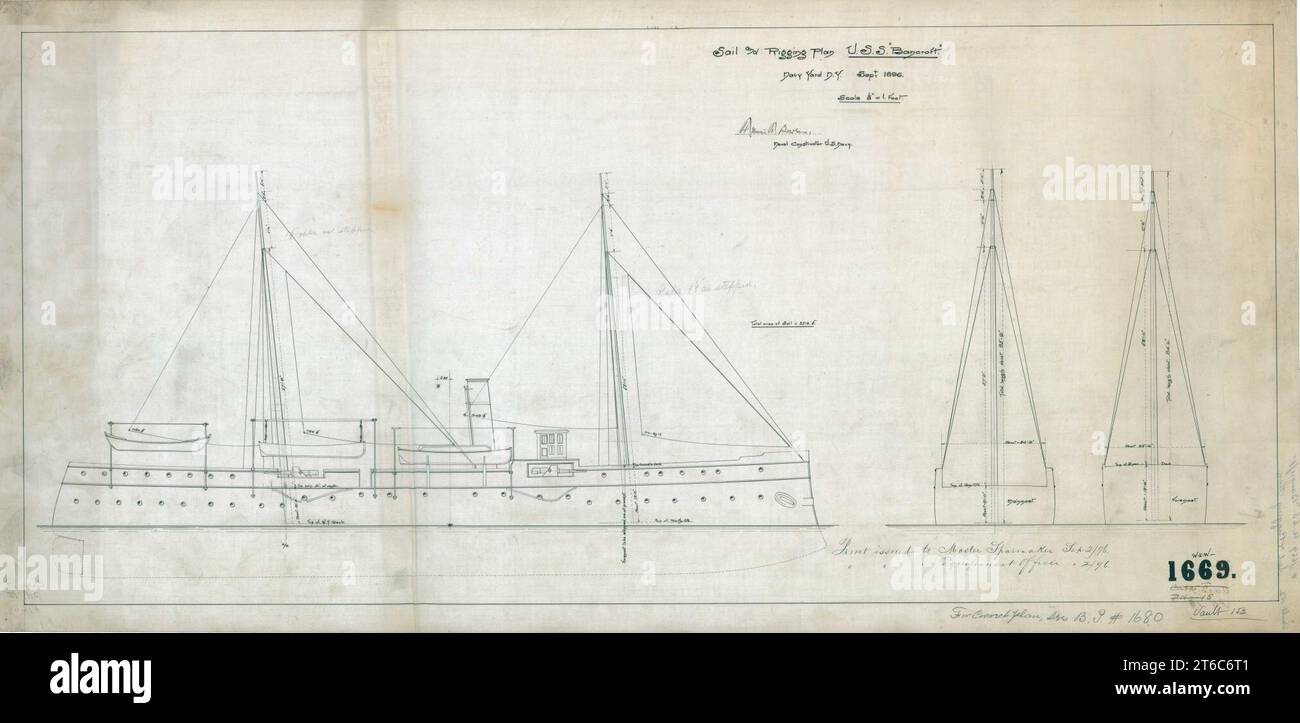 Rigging Plan RIGGING DIAGRAM AND IT'S USES Tek1