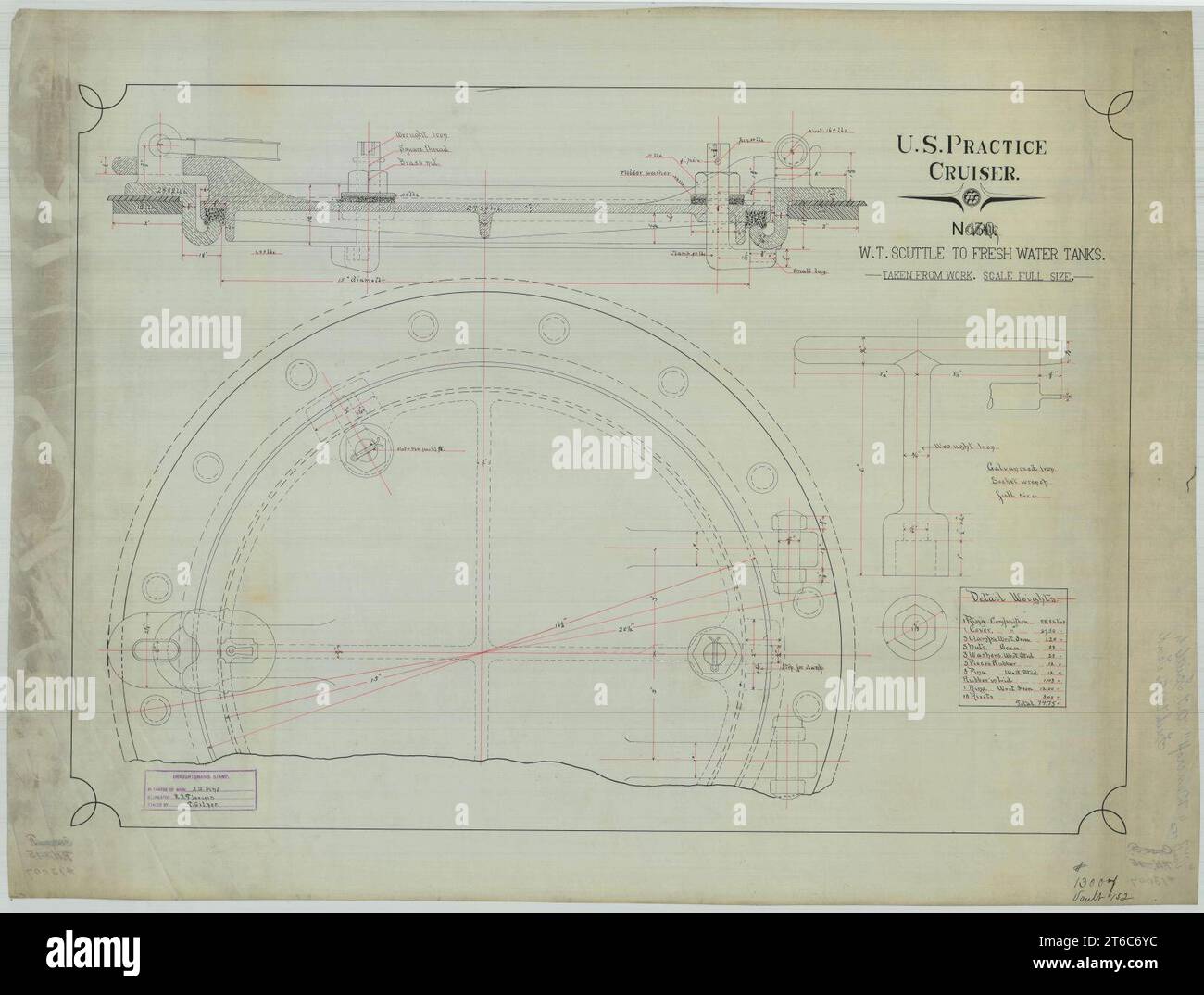 Dd tanks hi-res stock photography and images - Alamy