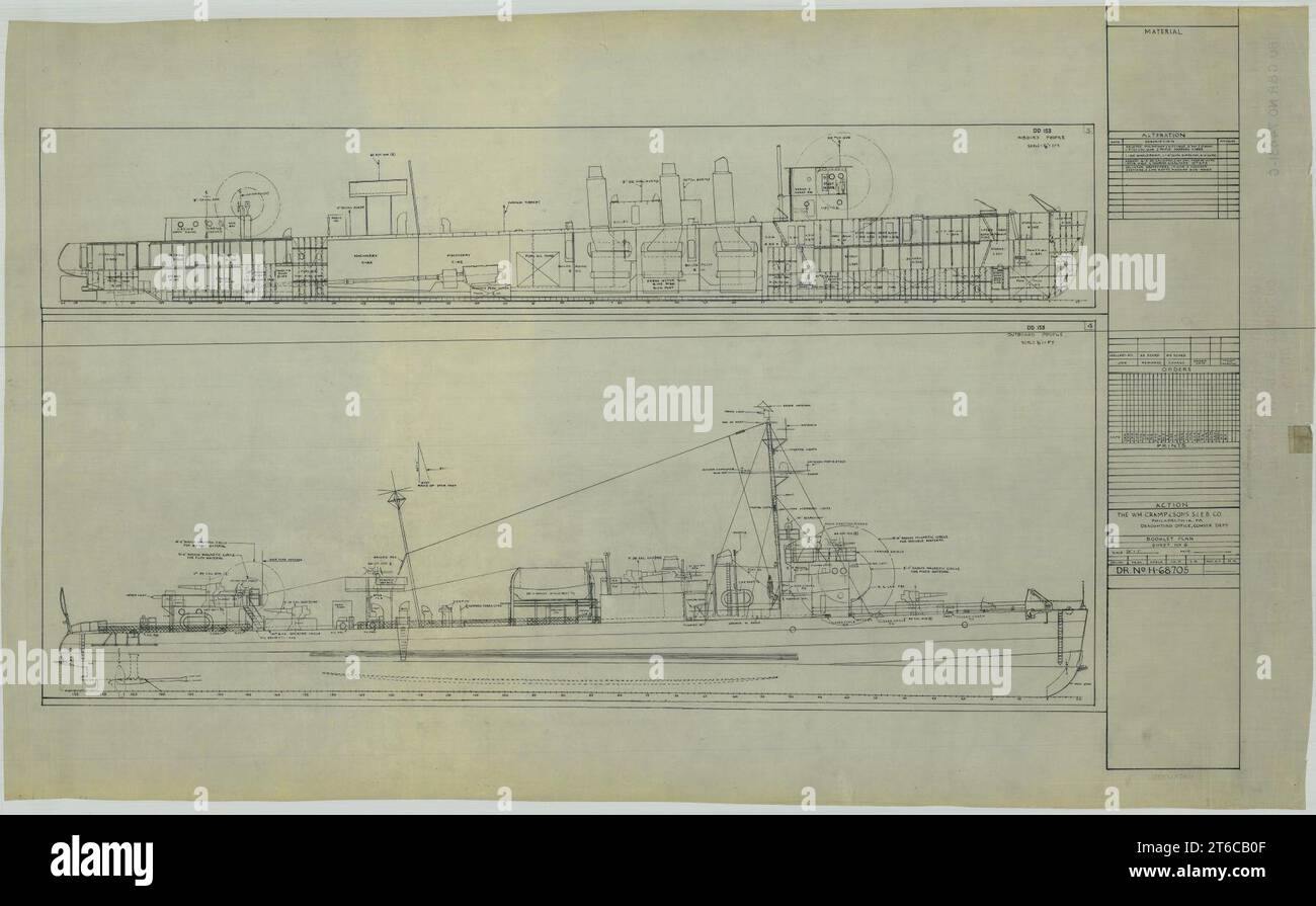 Inboard profile hi-res stock photography and images - Alamy