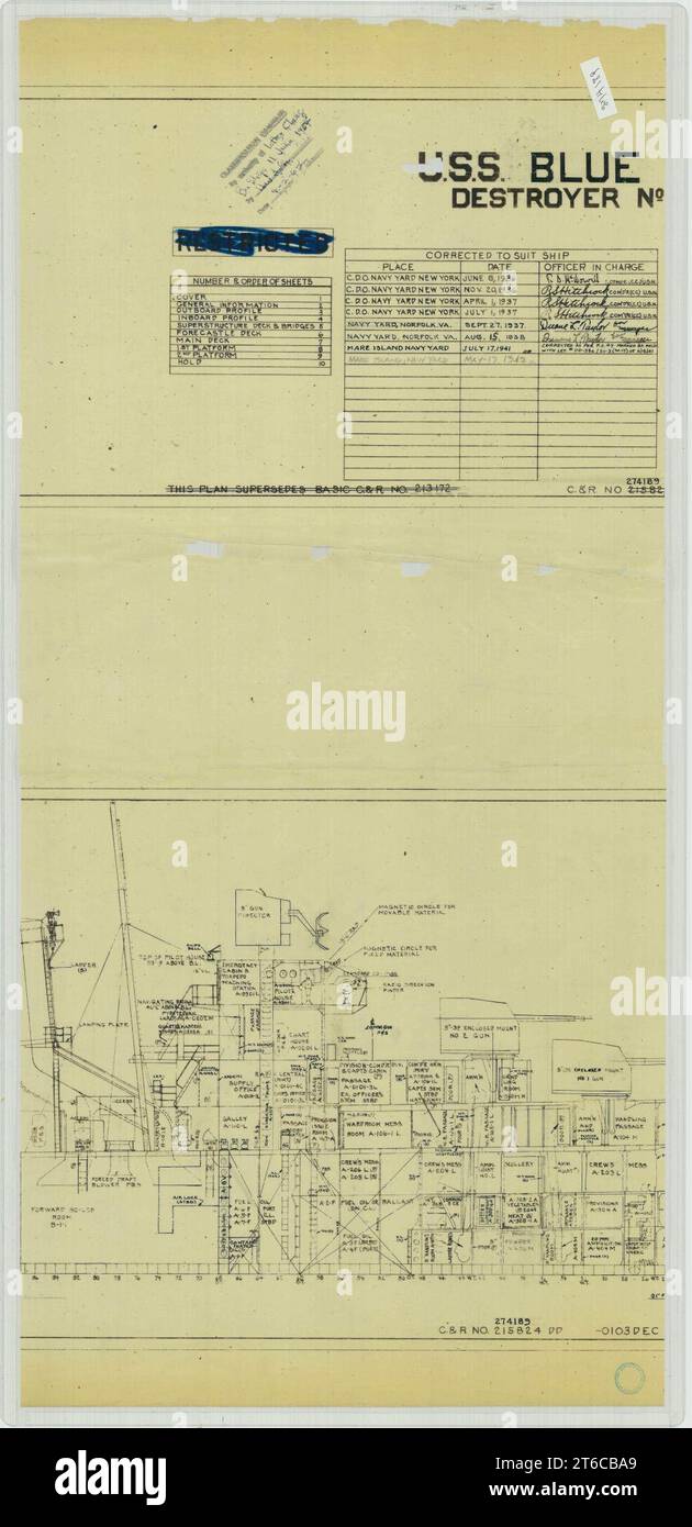 USS Blue (DD-387)- Inboard Profile, Outboard Profile, General ...
