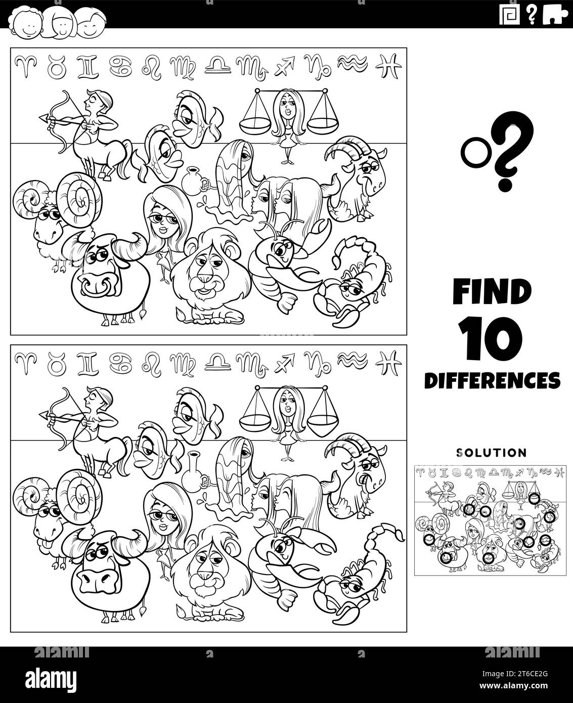 Zodiac Signs And Characteristics
