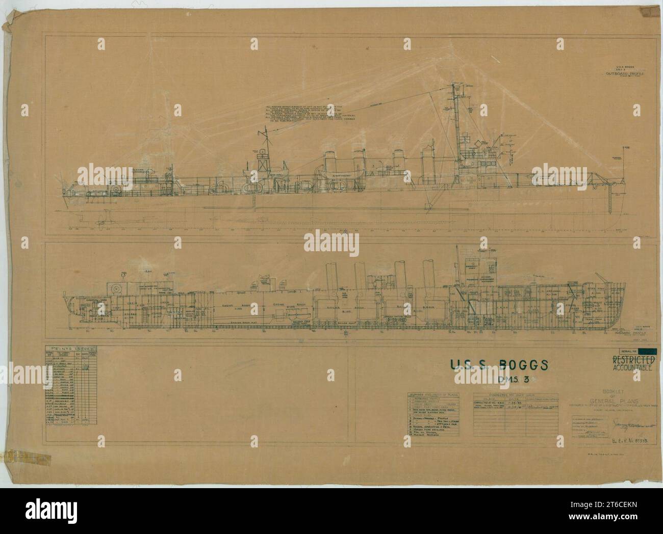 USS Boggs (DMS-3)- Outboard Profile; Inboard Profile Stock Photo - Alamy