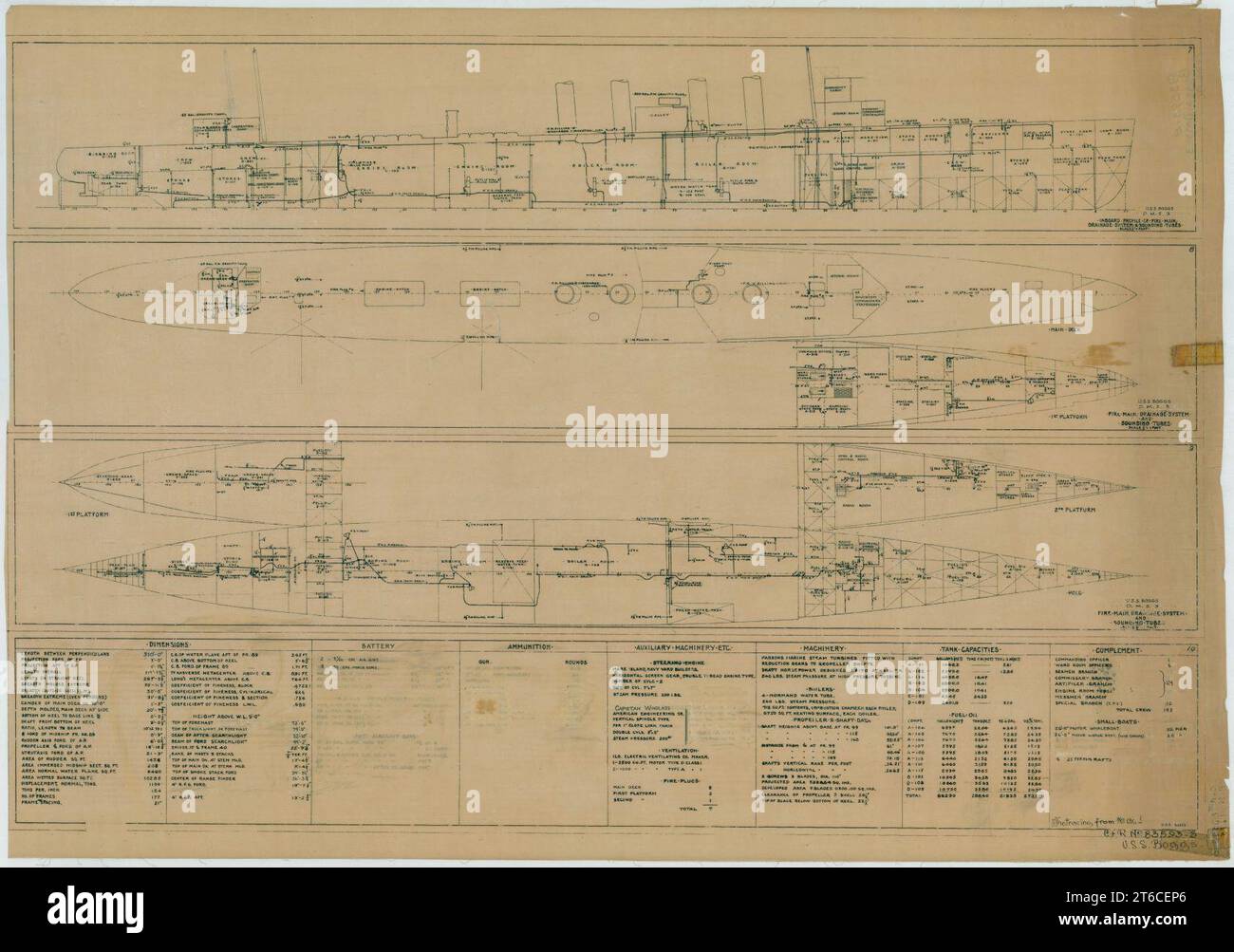 USS Boggs (DMS-3)- Inboard Profile of Fire Main Drainage System and ...