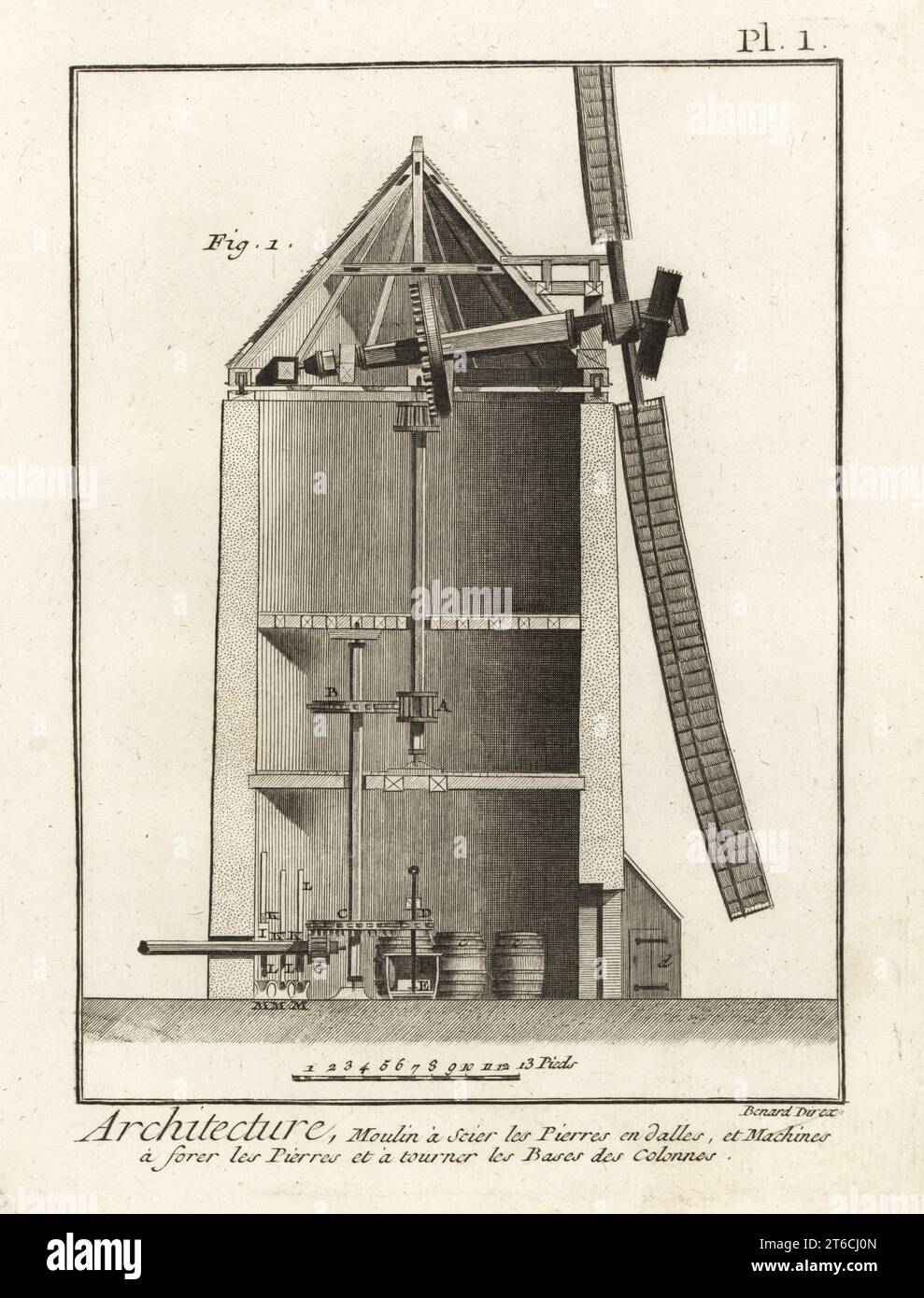 Cross-section elevation through a windmill for stone cutting, drilling ...