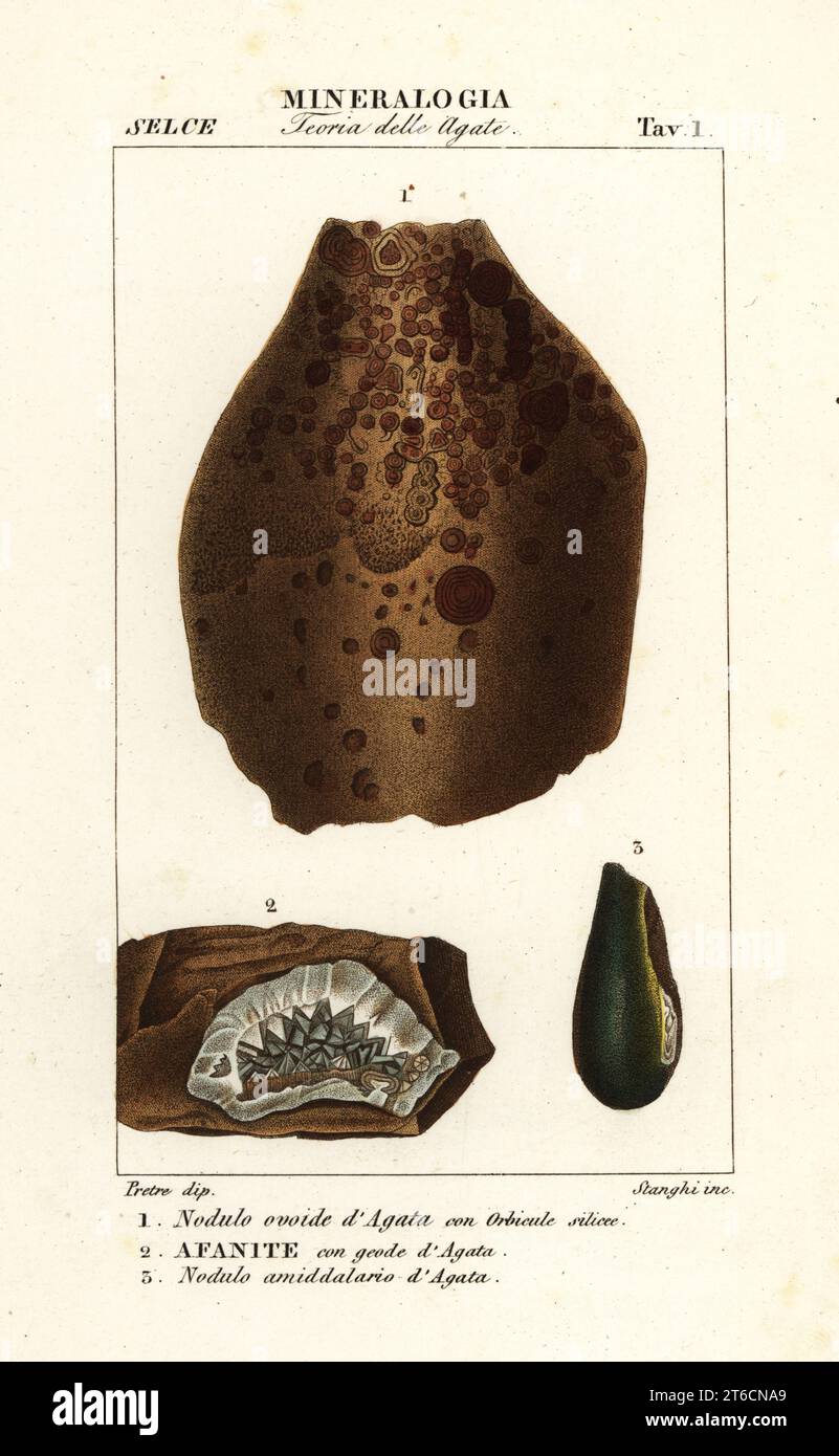 Agate nodules. Ovoid nodule of agate 1, aphanite with agate geode 2 ...