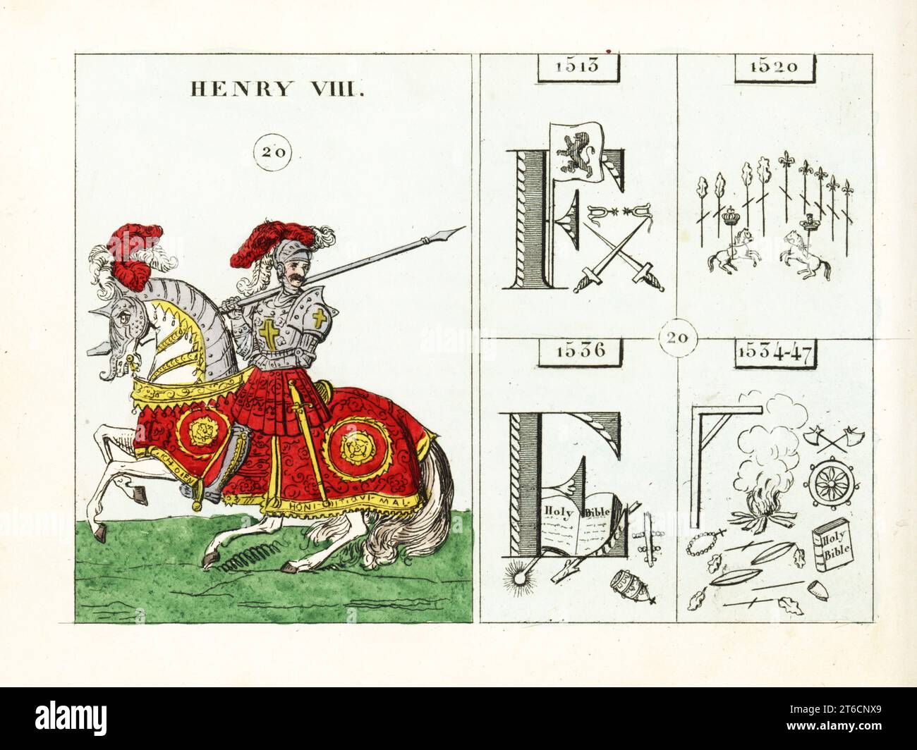Portrait of King Henry VIII of England. In suit of plate armor and helm ...