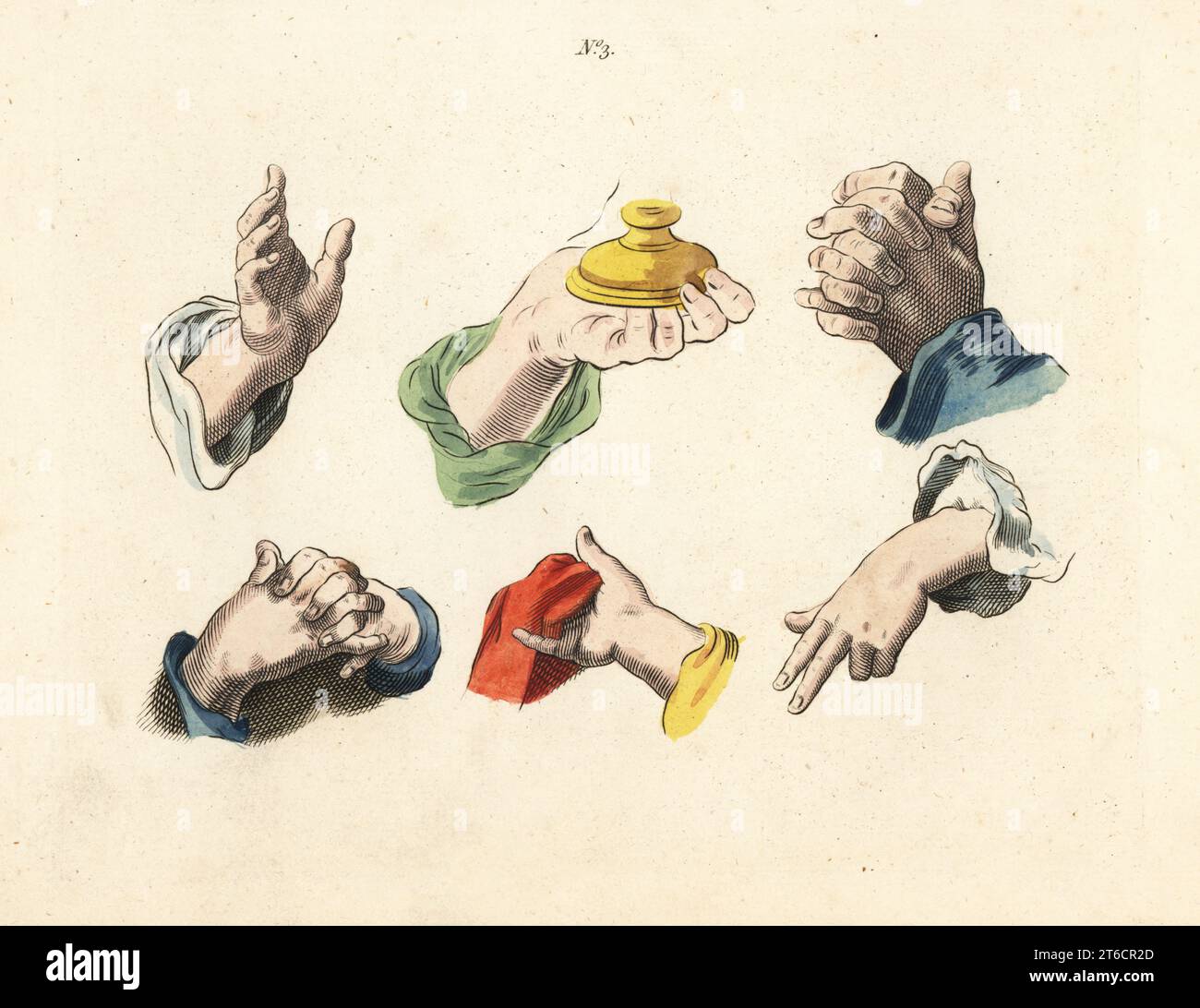 Figures of male fingers, hands, gestures, from paintings by old masters ...