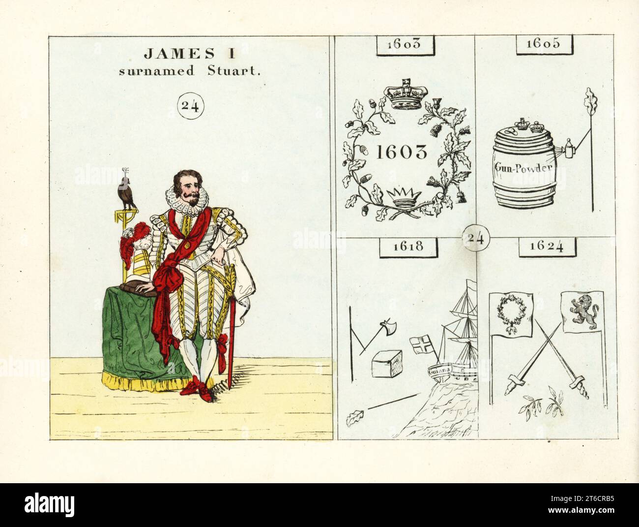 Portrait of King James I of England, King James VI of Scotland ...