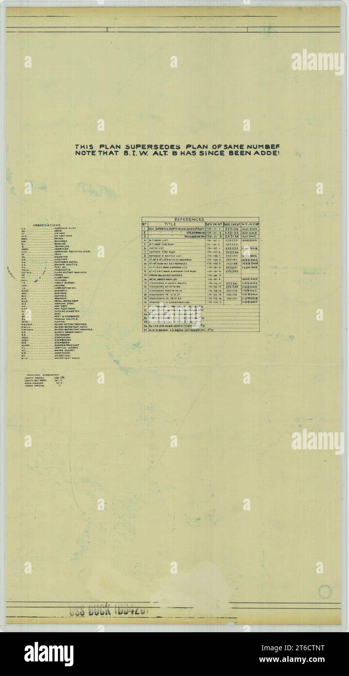 USS Buck (DD-420)- Deck Supports & Compartment & Access Inboard Profile ...