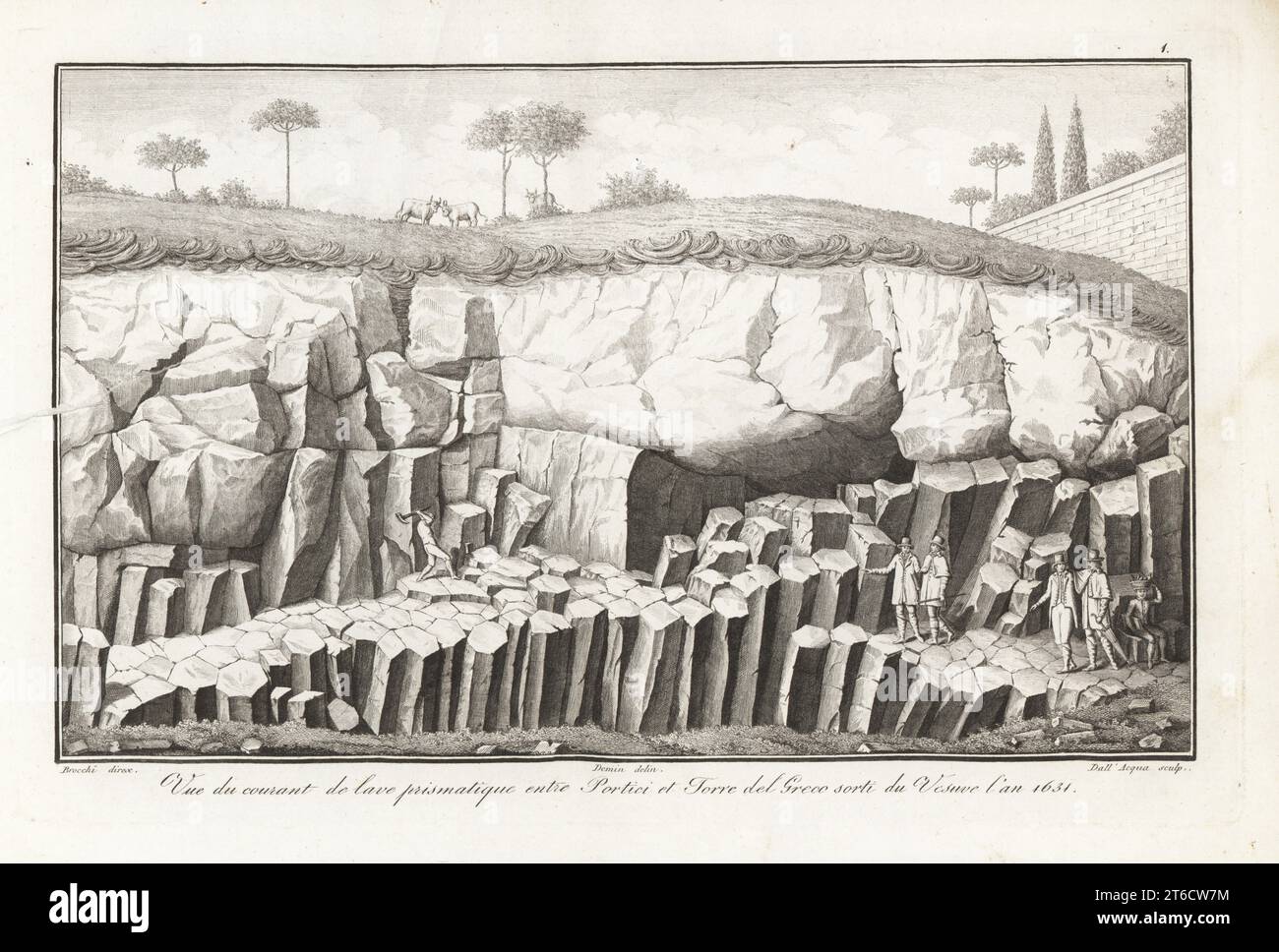 Gentlemen geologists and artist on Mount Vesuvius in 1812. Prismatic ...