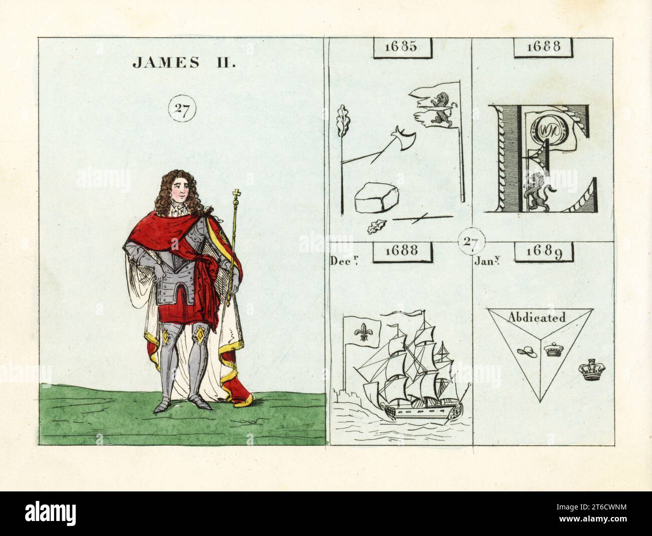 Portrait of King James II of England, in suit of armor, mantle and sash ...