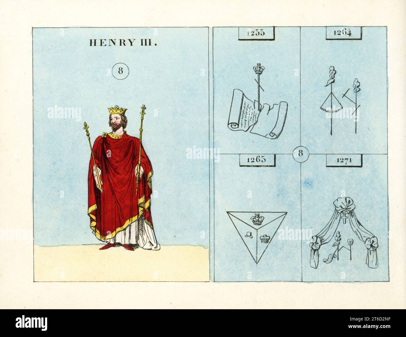 Portrait of King Henry III of England. With crown, sceptres and mantle ...