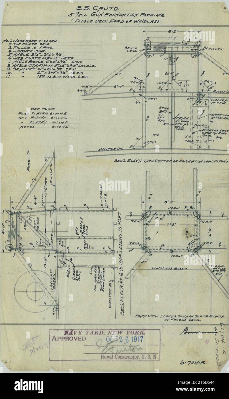 Focsle deck hi-res stock photography and images - Alamy