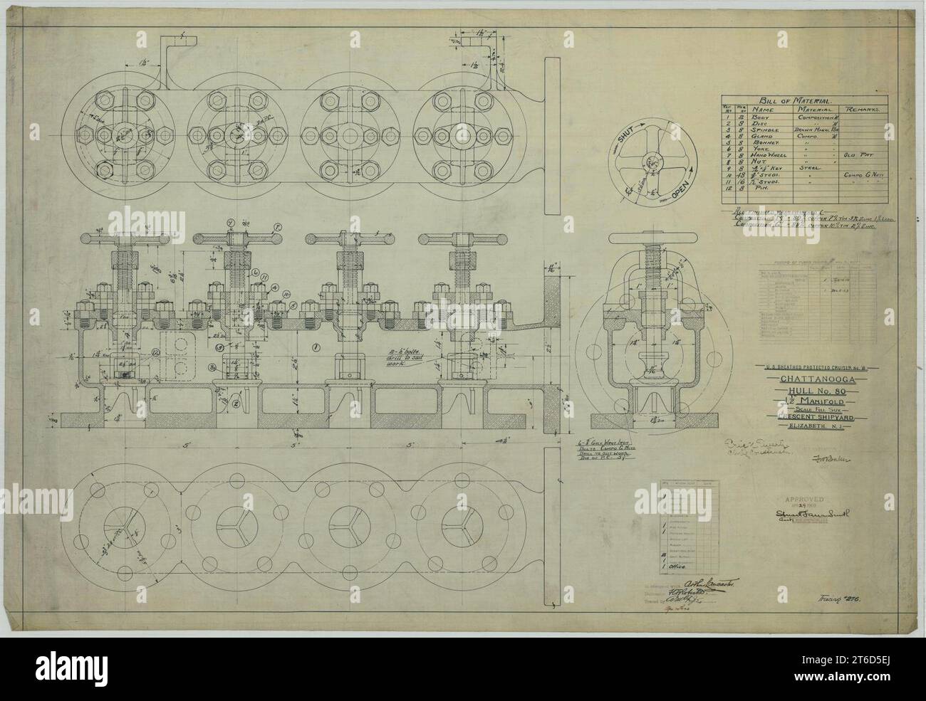 USS Chattanooga (C-16)- 1 1-2'' Manifold Stock Photo - Alamy