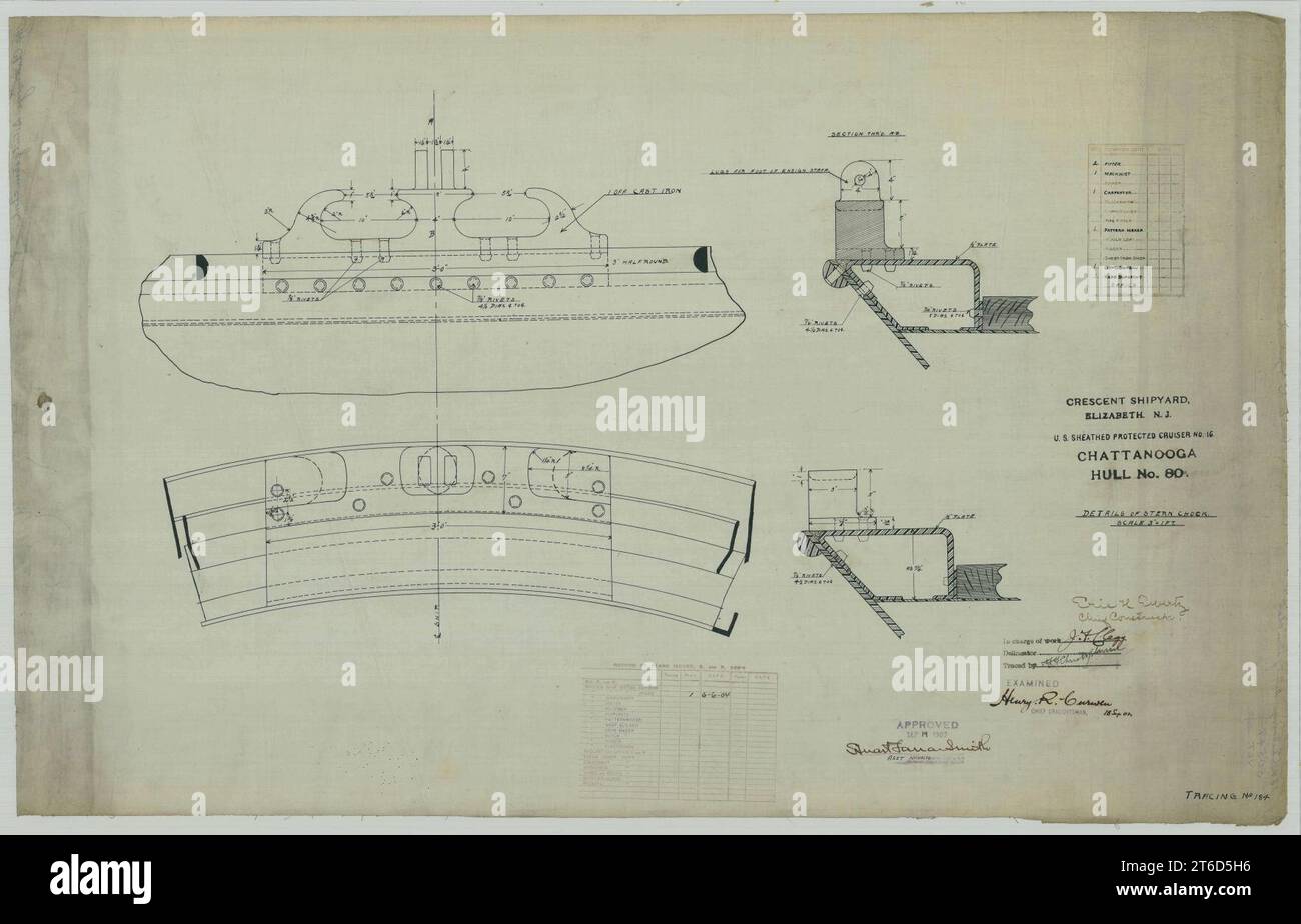 USS Chattanooga (C-16)- Details of Stern Chock Stock Photo - Alamy