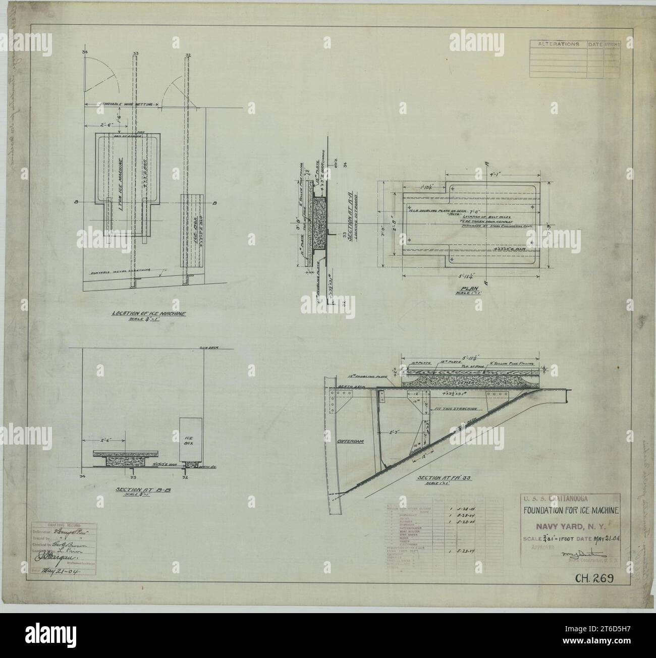 Chattanooga machine hi-res stock photography and images - Alamy
