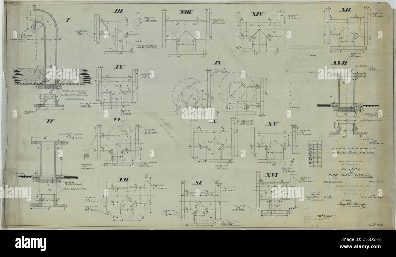 USS Chattanooga (C-16)- Details of Fire Main Fittings Stock Photo - Alamy