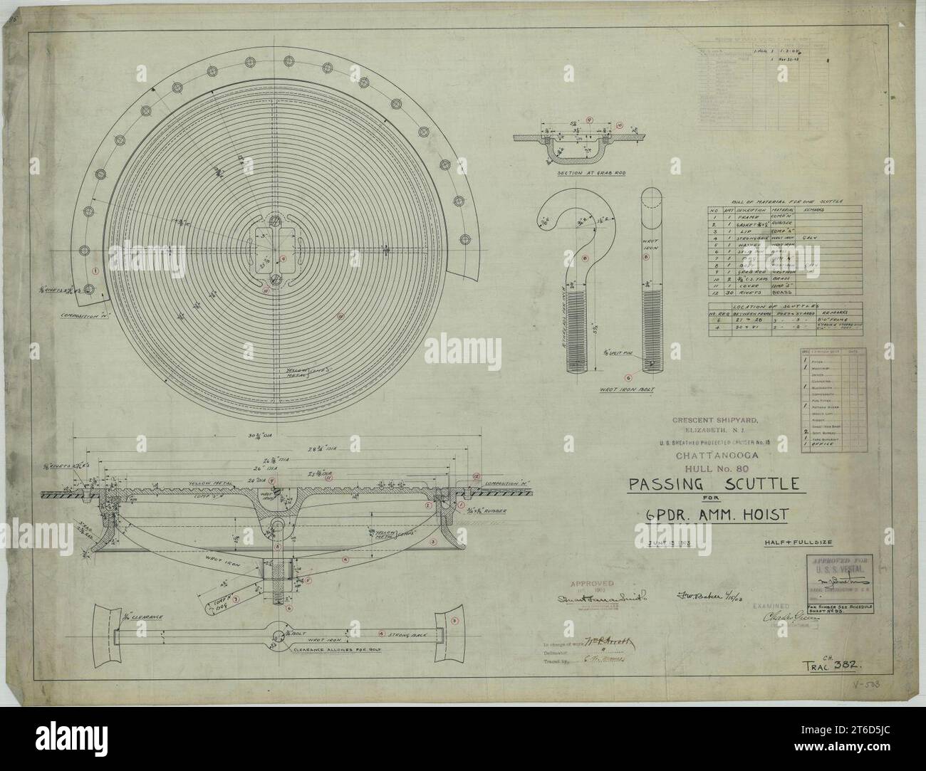 USS Chattanooga (C-16)- Passing Scuttle for 6 Pdr. Amm. Hoist Stock ...