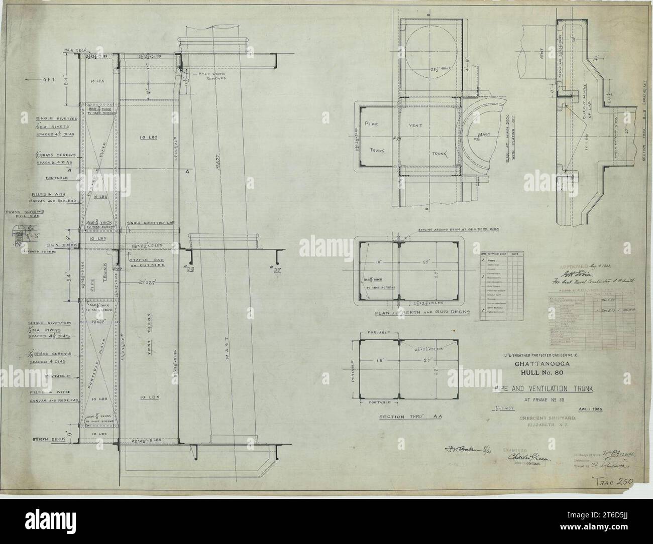 USS Chattanooga (C-16)- Pipe and Ventilation Trunk Stock Photo - Alamy