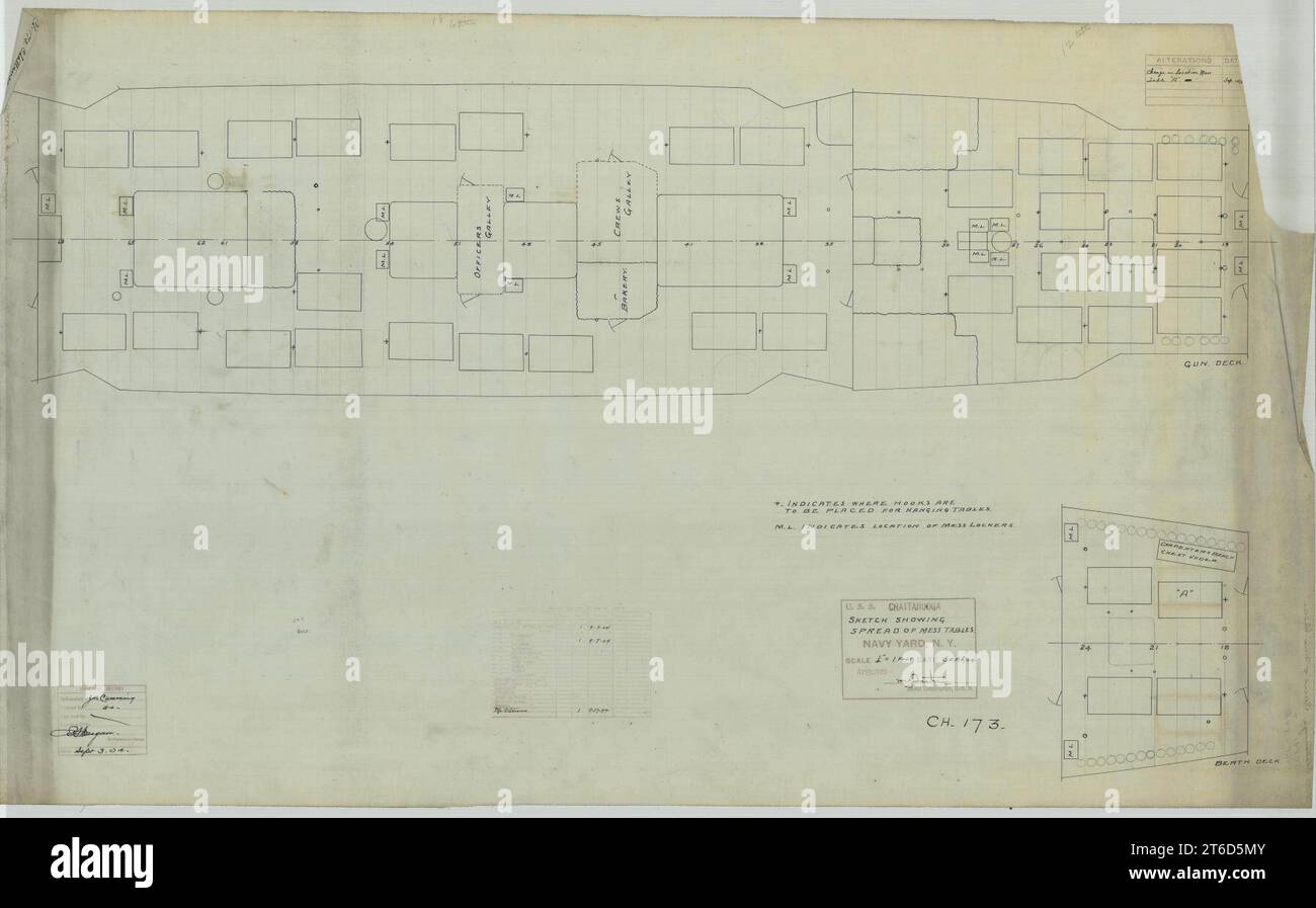 Mess tables hi-res stock photography and images - Alamy