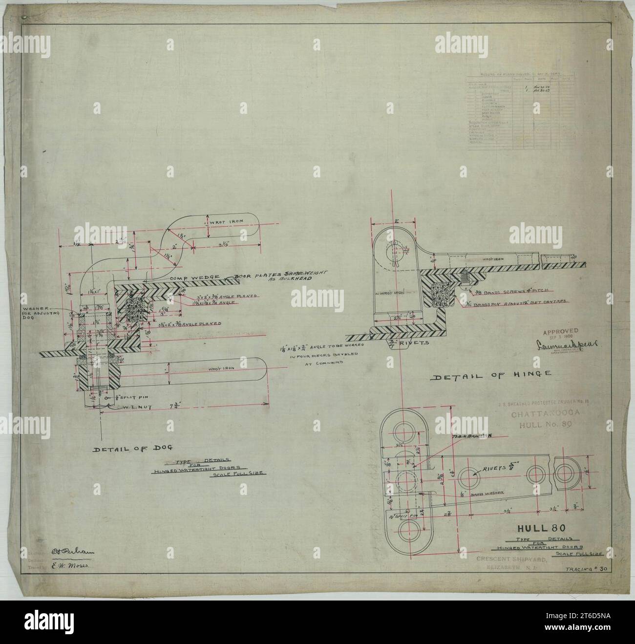 USS Chattanooga (C-16)- Type Details for Hinged Watertight Doors Stock ...