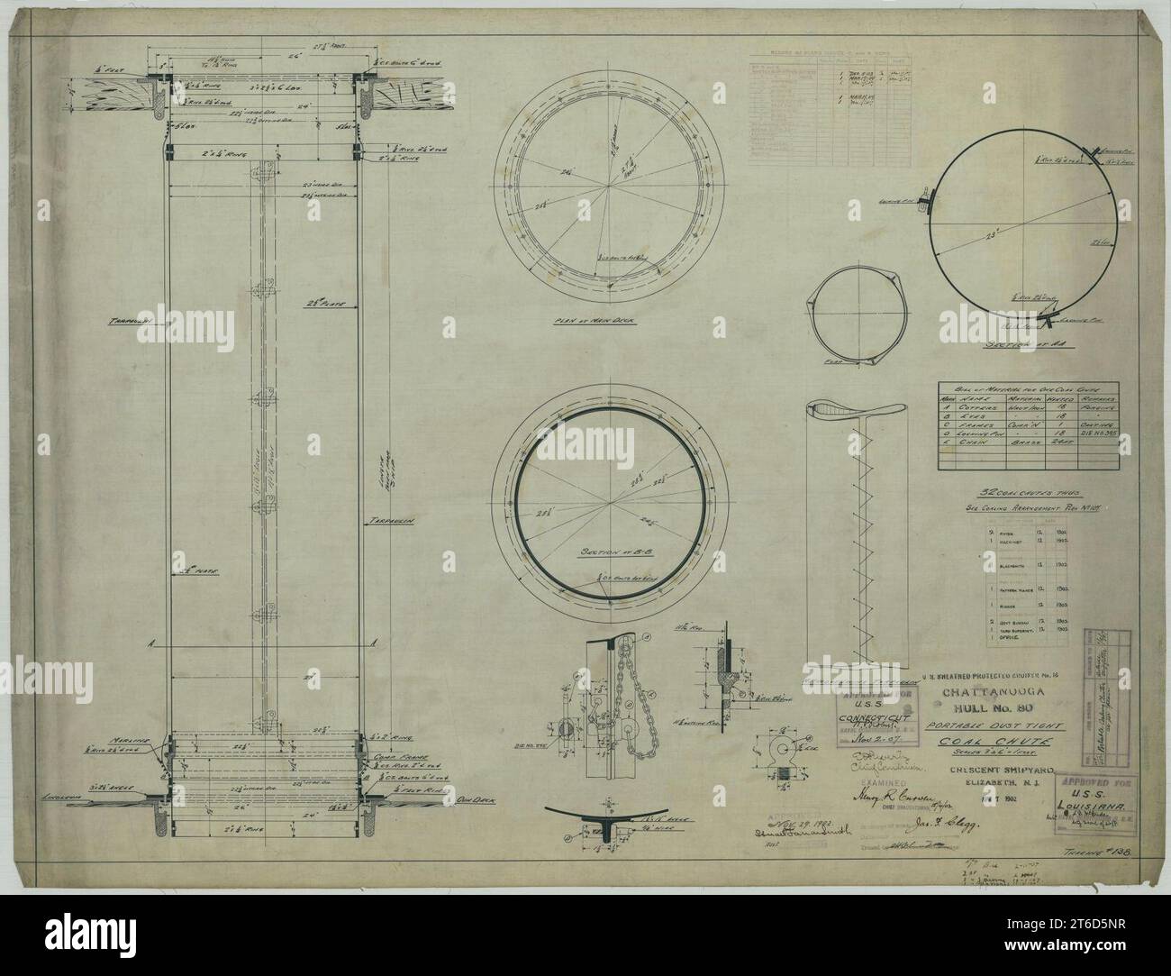 USS Chattanooga (C-16)- Portable Dust Tight Coal Chute Stock Photo - Alamy