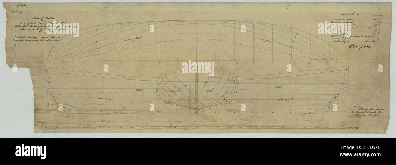 USS Chicago (CA-29)- Plan of Cutters Stock Photo - Alamy