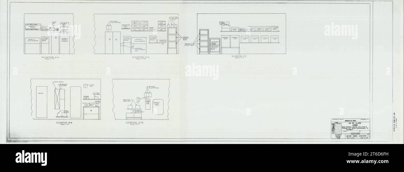 USS Cimarron (AO-22)- Radio Central, Secure Teletype & Transmitter Room ...