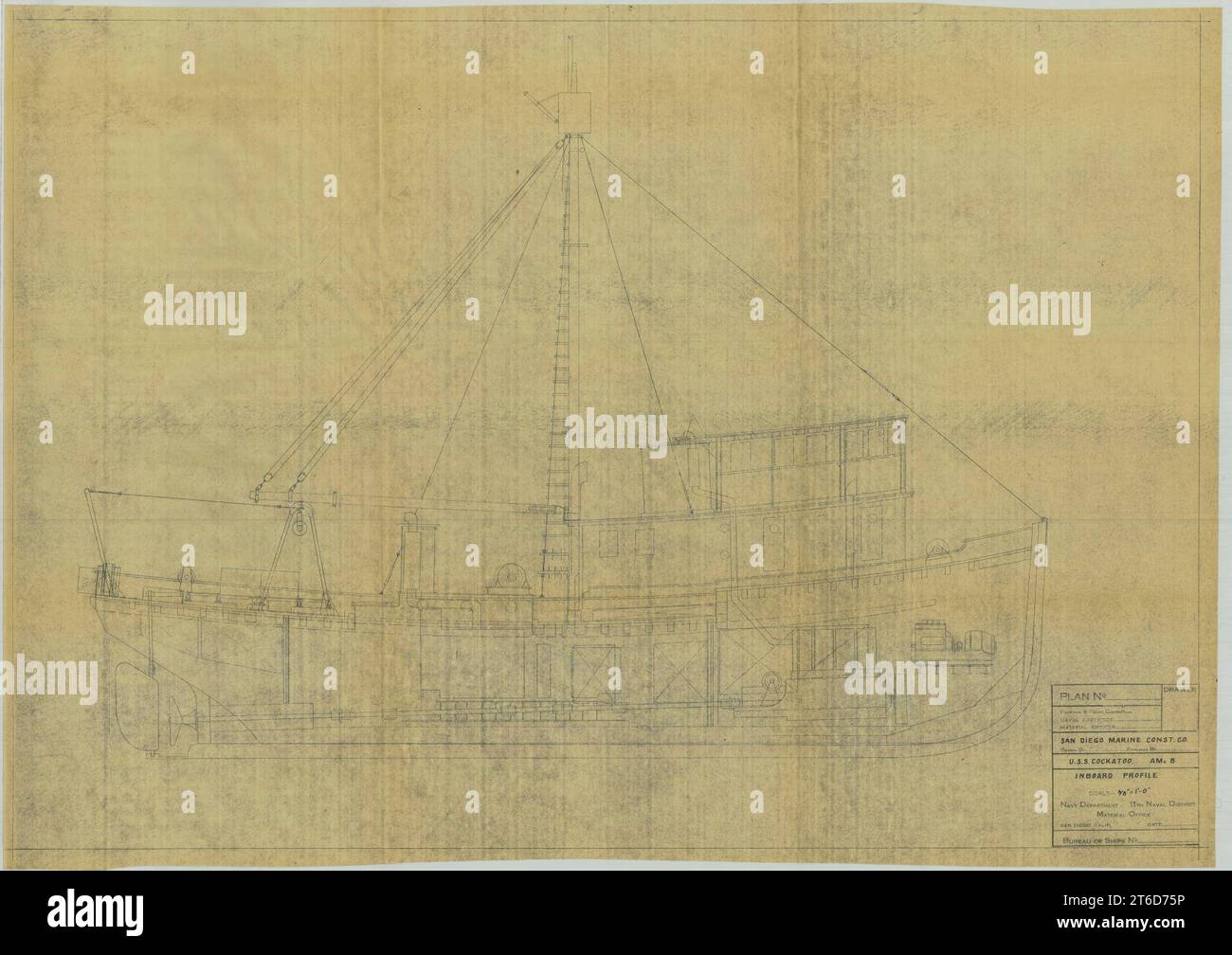 USS Cockatoo (AMc-8)- Inboard Profile Stock Photo - Alamy