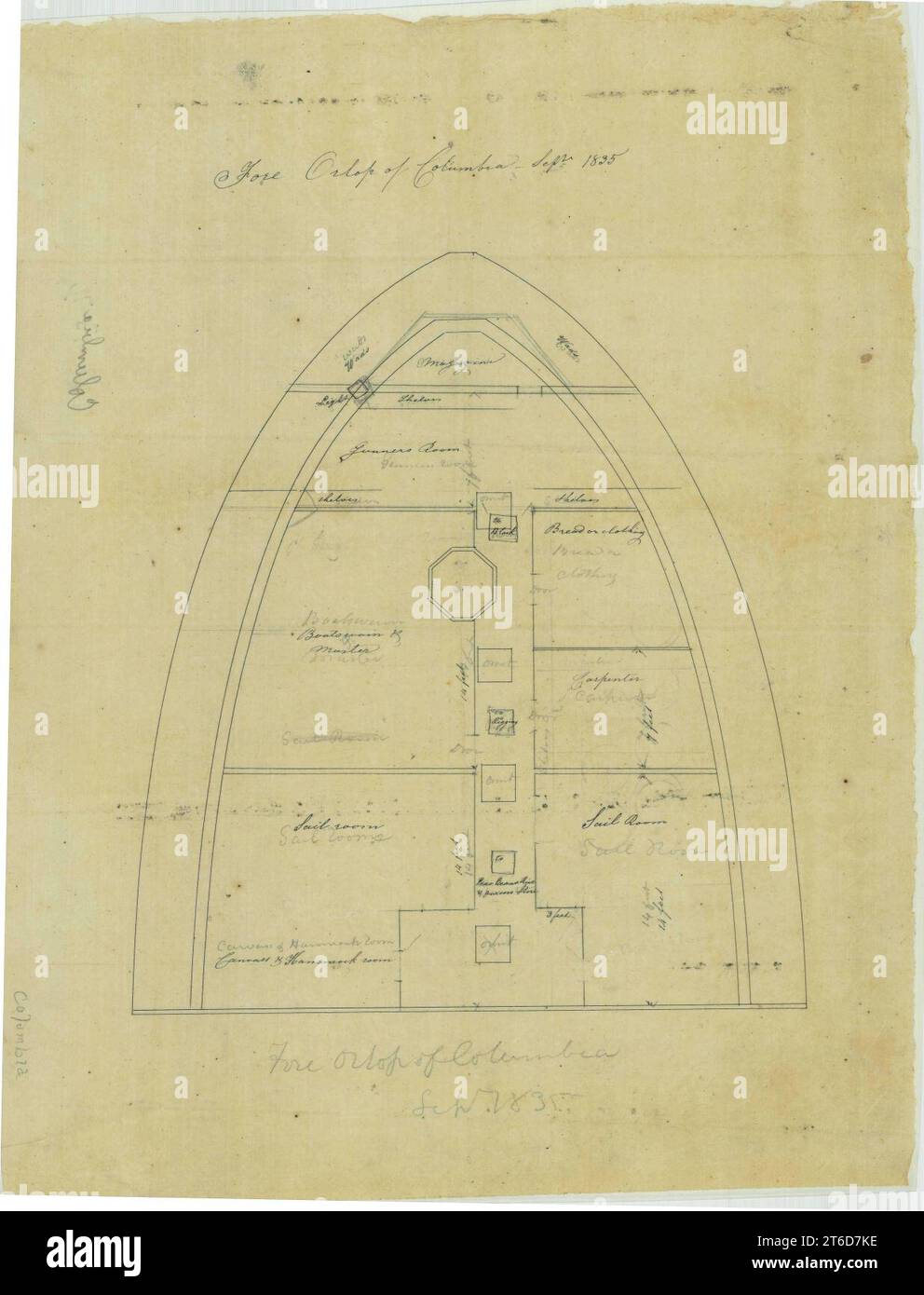 Orlop hi-res stock photography and images - Alamy