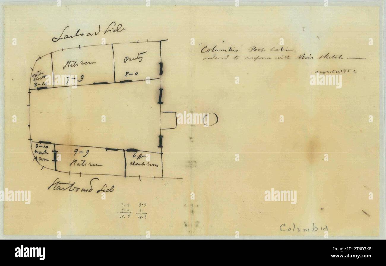 USS Columbia- Poop Cabin Stock Photo - Alamy