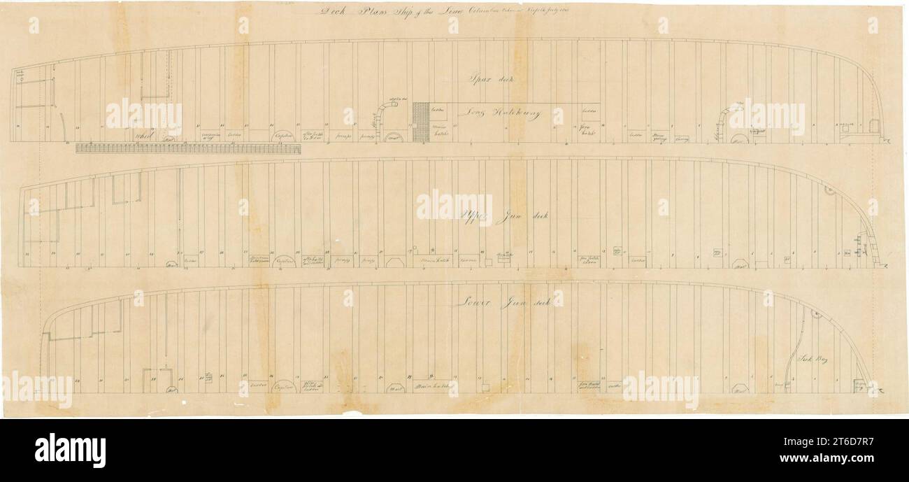 USS Columbus- Deck Plans Ship of the Line Columbus taken at Norfolk ...