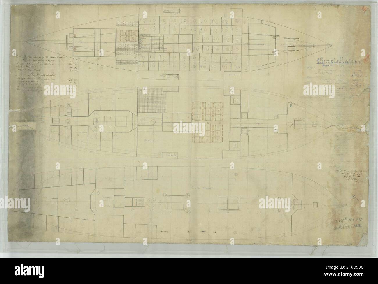 USS Constellation (Sloop)- Principal Dimensions & Contents of Hold ...