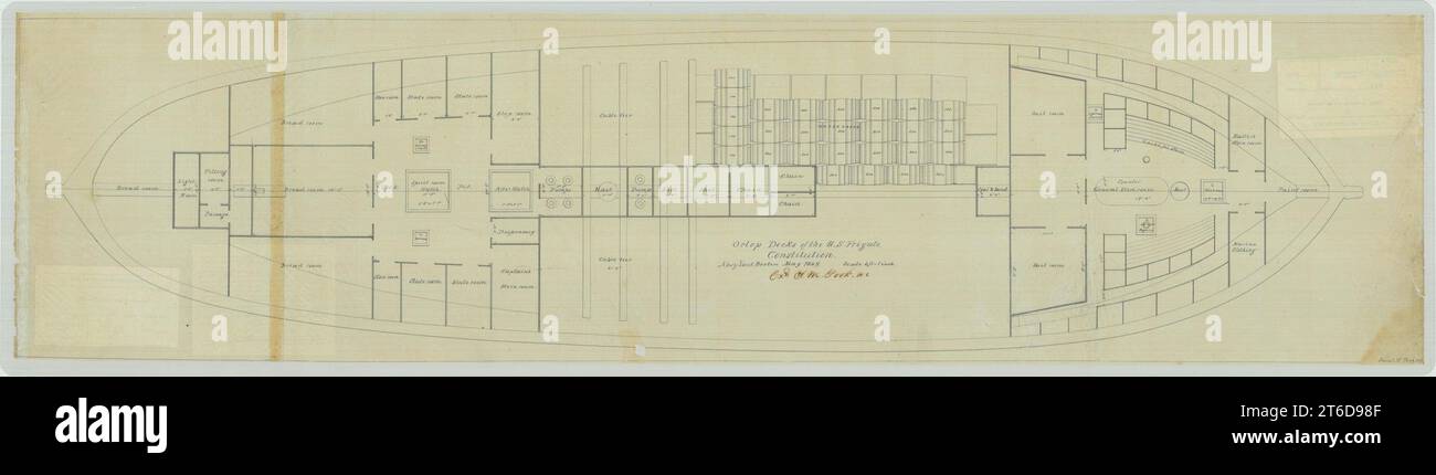 USS Constitution- Orlop Decks Stock Photo - Alamy