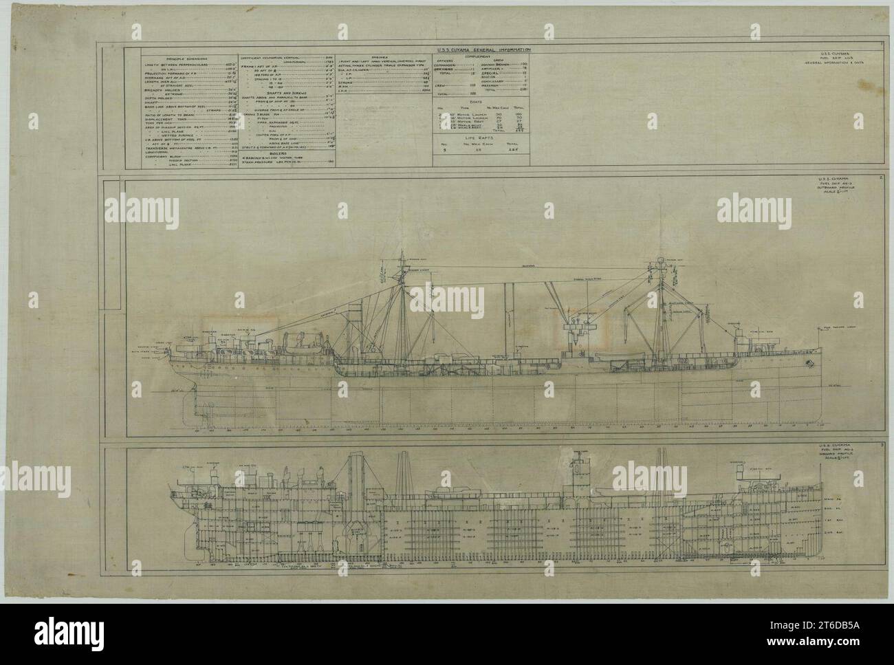 USS Cuyama (AO-3)- General Information and Data; Outboard Profile ...