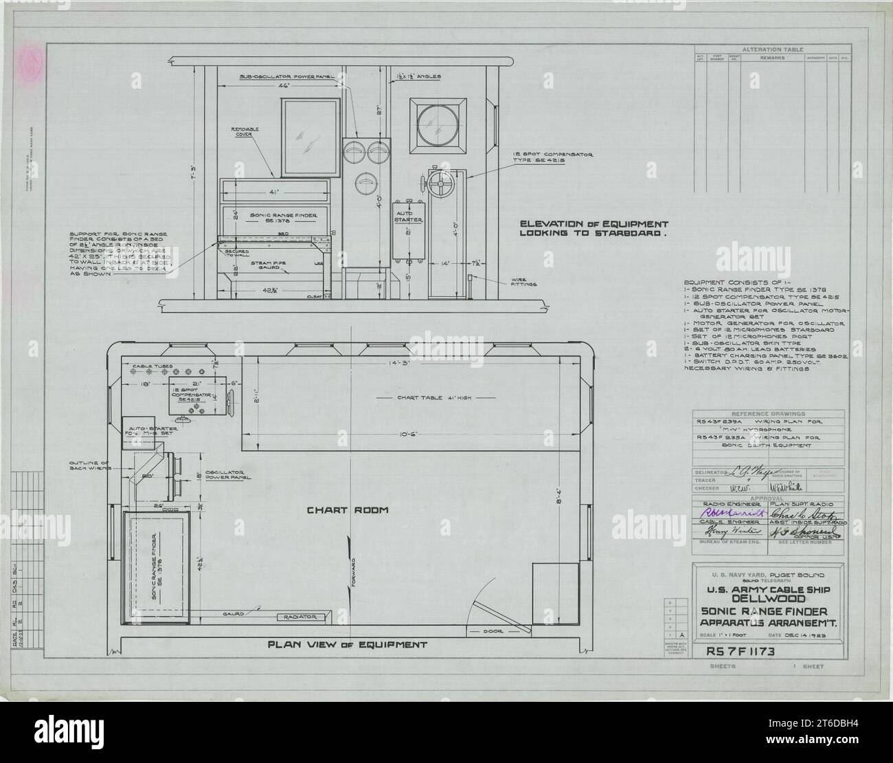 Sonic range hi-res stock photography and images - Alamy